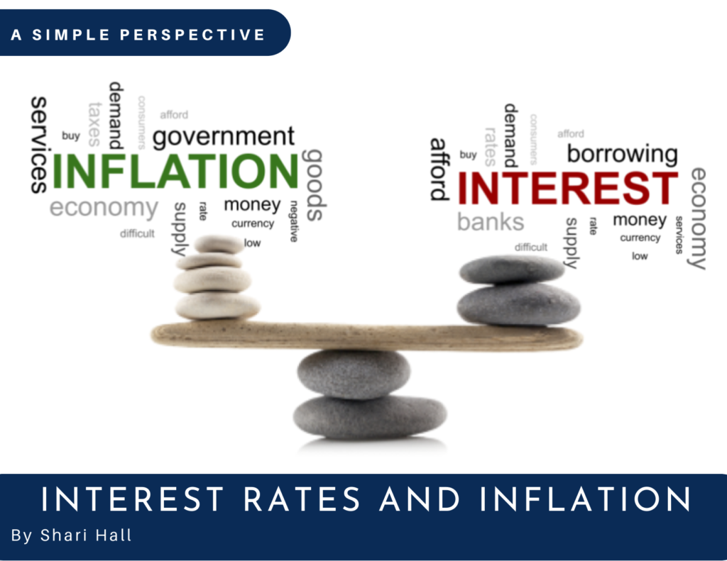 Interest Rates & Inflation | Lewkowitz Financial